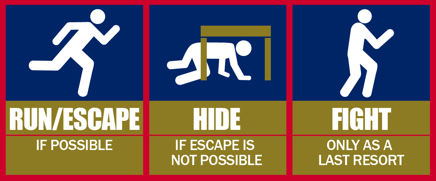 Providers Should Update / Adopt Active Shooter Protocols Providers Should Update / Adopt Active Shooter Protocols